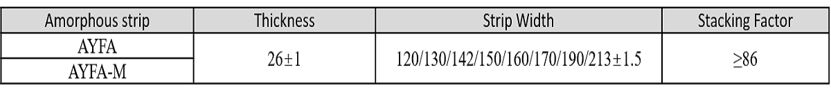 Amorphous Strip - Qingdao Yunlu Advanced Materials Technology Co., Ltd.